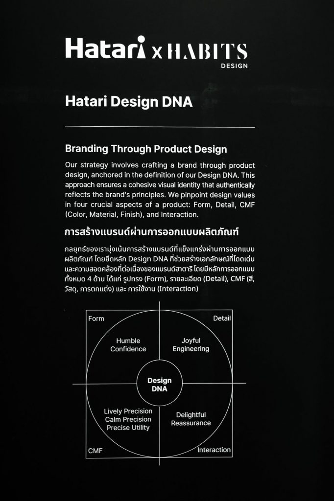 Hatari x Habits Design Studio นิทรรศการอิมเมอร์ซีฟ “500 Cubic Meters of ...